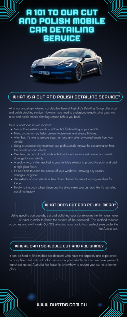 A 101 to our Cut and Polish Mobile Car Detailing Service - Australia's ...